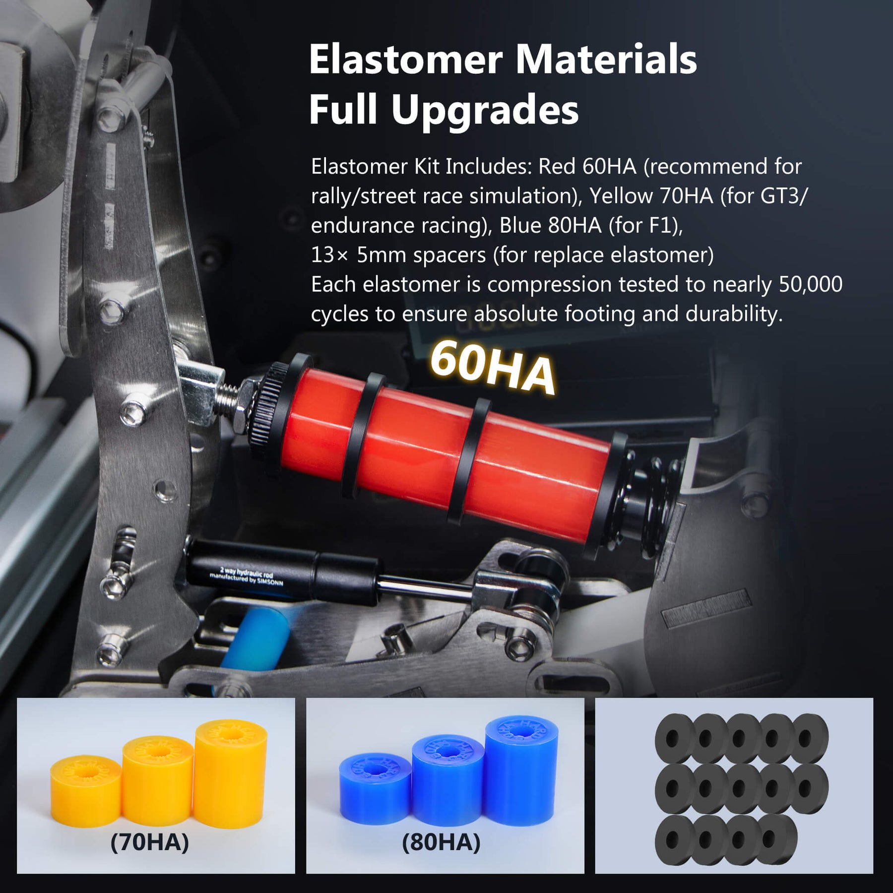 Simsonn Pedal Pro Plus – Ultimate Precision and Stability for Your ...