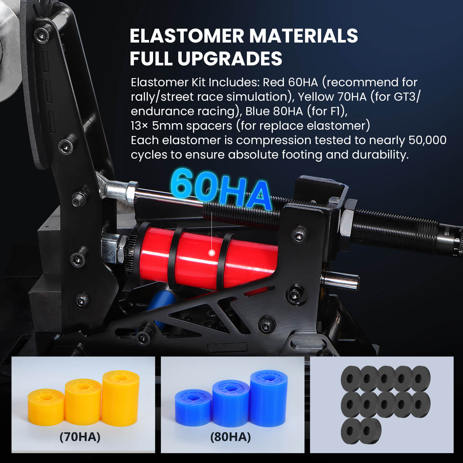 Newest Simsonn Pedal Pro X Ultra | Haptics and RGB Feedback, Hydraulic ...