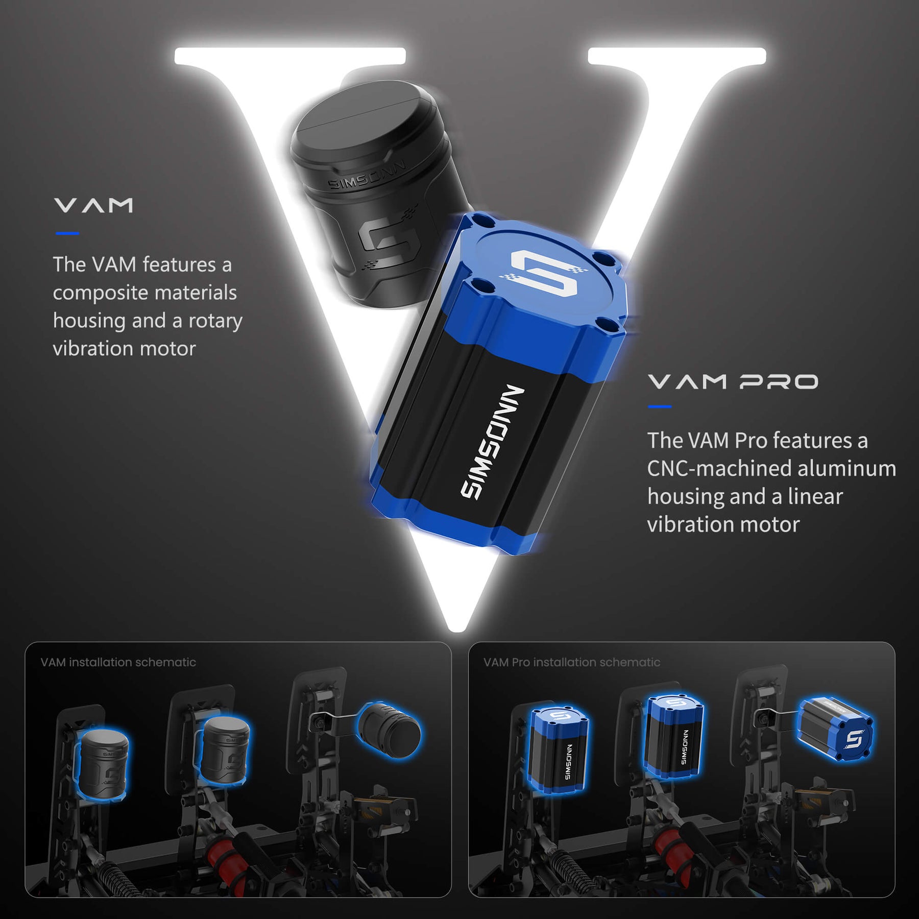 Simsonn VAM Pro Pedals Haptic Reactor – Advanced Pedals Vibration ...