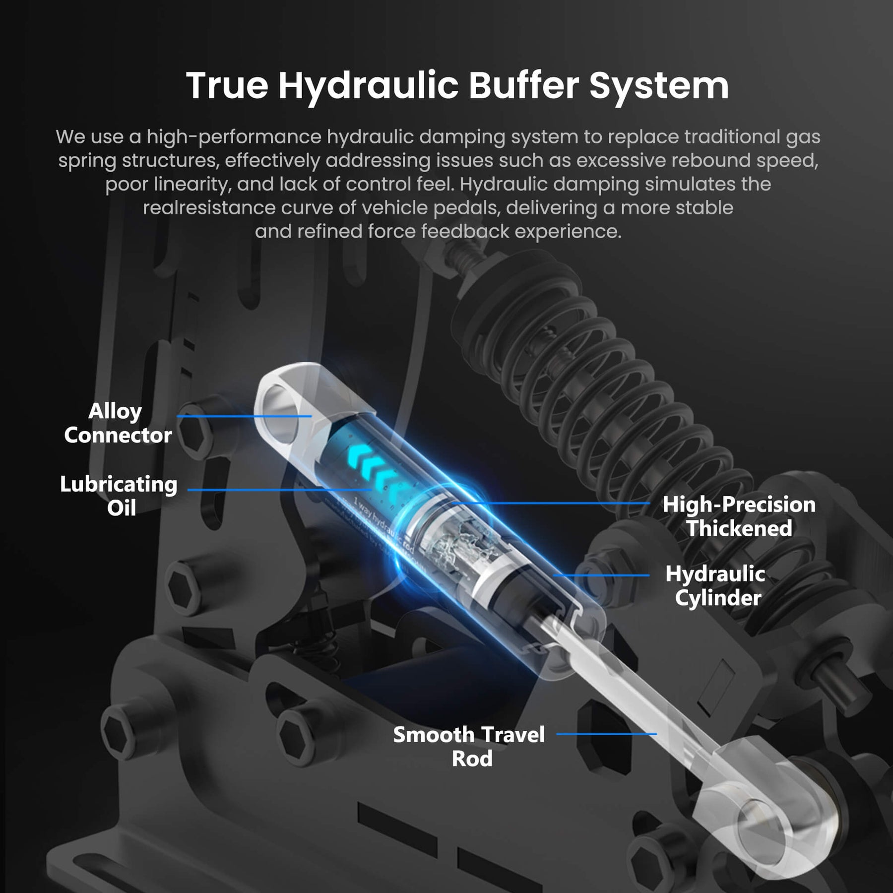 Simsonn Plus X Sim Racing Pedals | Durable, Adjustable, Pro-Level ...