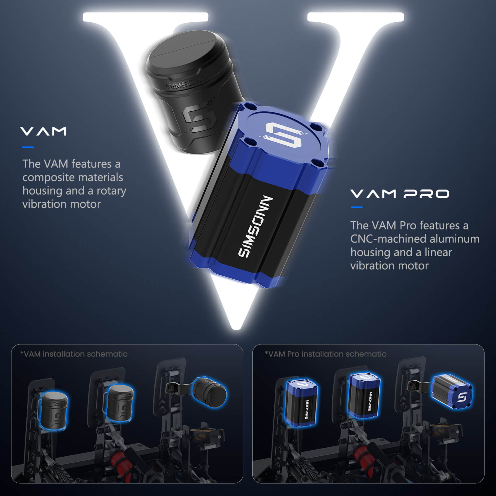 Simsonn Plus X Sim Racing Pedals | Durable, Adjustable, Pro-Level ...