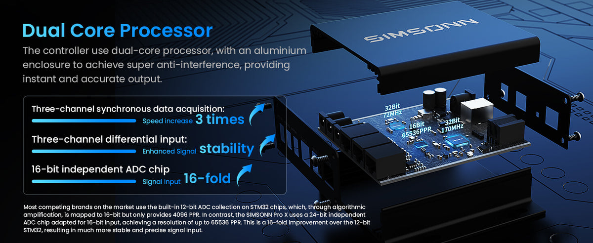 Simsonn Pro X Ultra Pedals | Hydraulic, RGB Feedback, Fully Adjustable ...