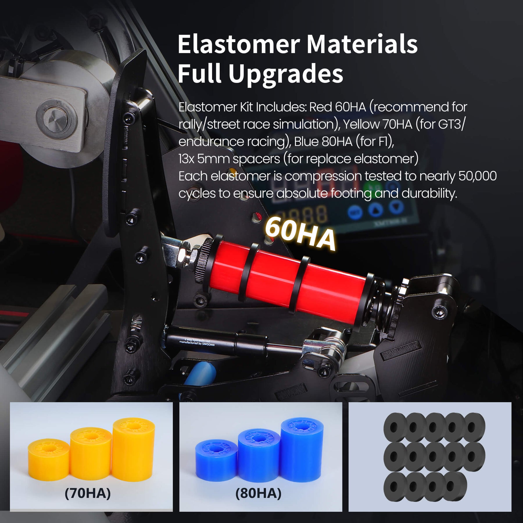 Simsonn Plus X Pedals – Durable, High-Value Performance – SIMSONN